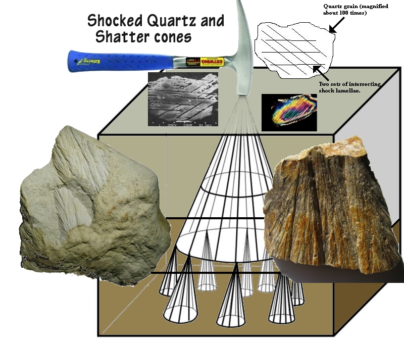 Collecting Impact Shatter Cones - Challis Idaho | Rock Tumbling Hobby